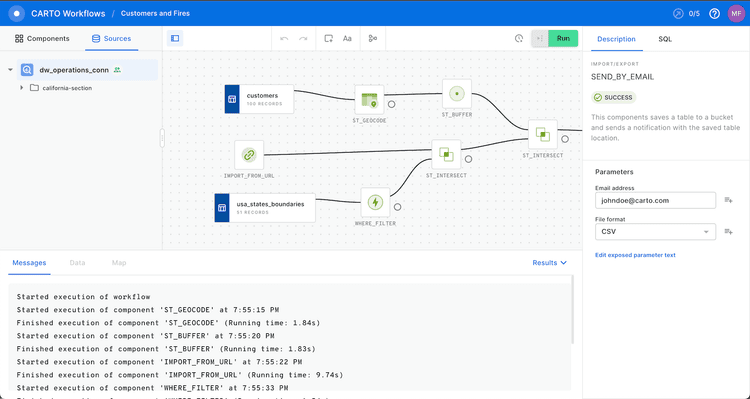 Showcase - React Flow