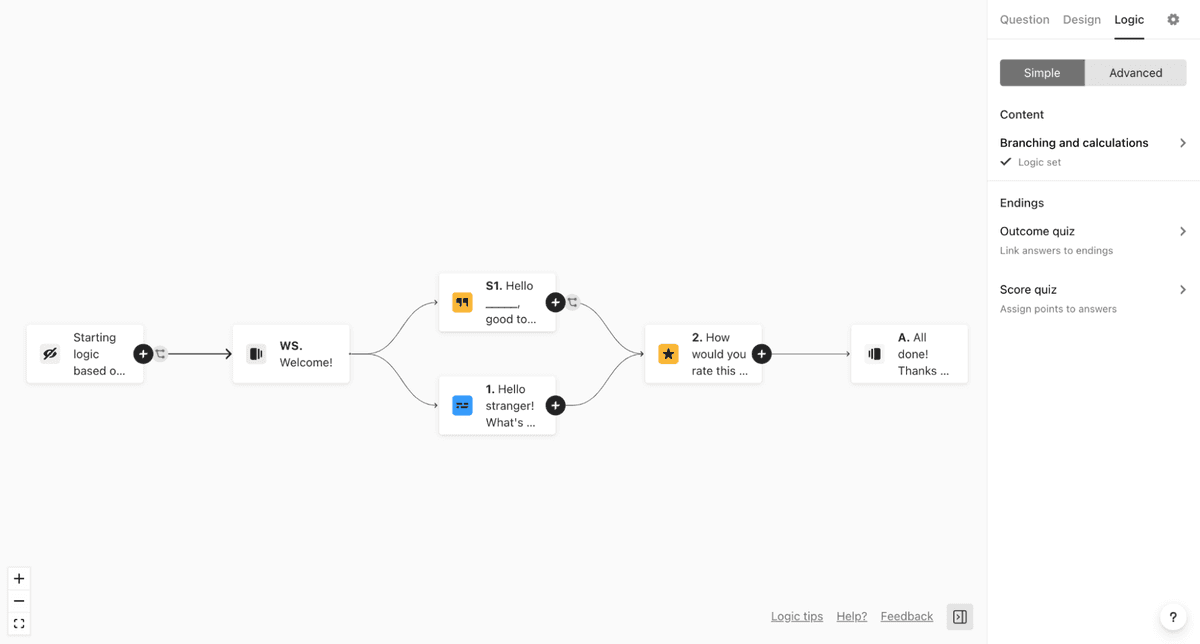 Node Based Uis In React React Flow