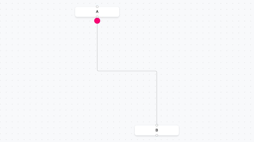 Examples - React Flow